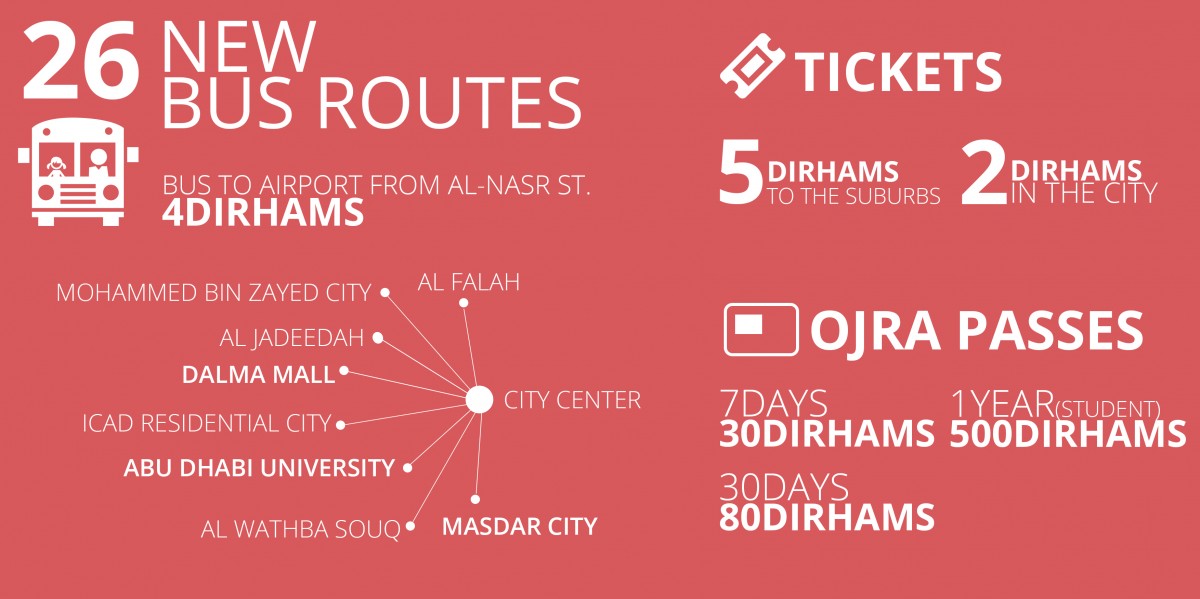 Abu Dhabi Expands Bus Network Abu Dhabi Expands Bus Network